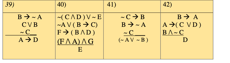 Solved DIRECTION: Use TF Method to determine if each given | Chegg.com