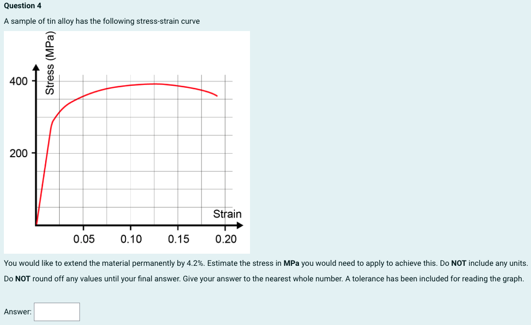 Solved Question 4 A sample of tin alloy has the following | Chegg.com