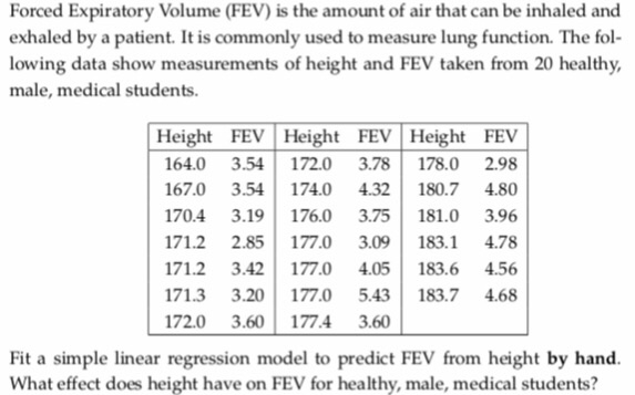 Solved Forced Expiratory Volume (FEV) is the amount of air | Chegg.com