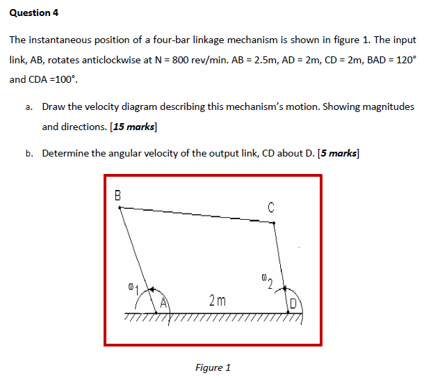 Solved Question 4 The instantaneous position of a four-bar | Chegg.com