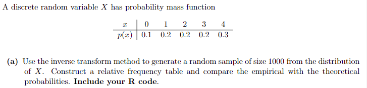 Solved A discrete random variable X has probability mass | Chegg.com