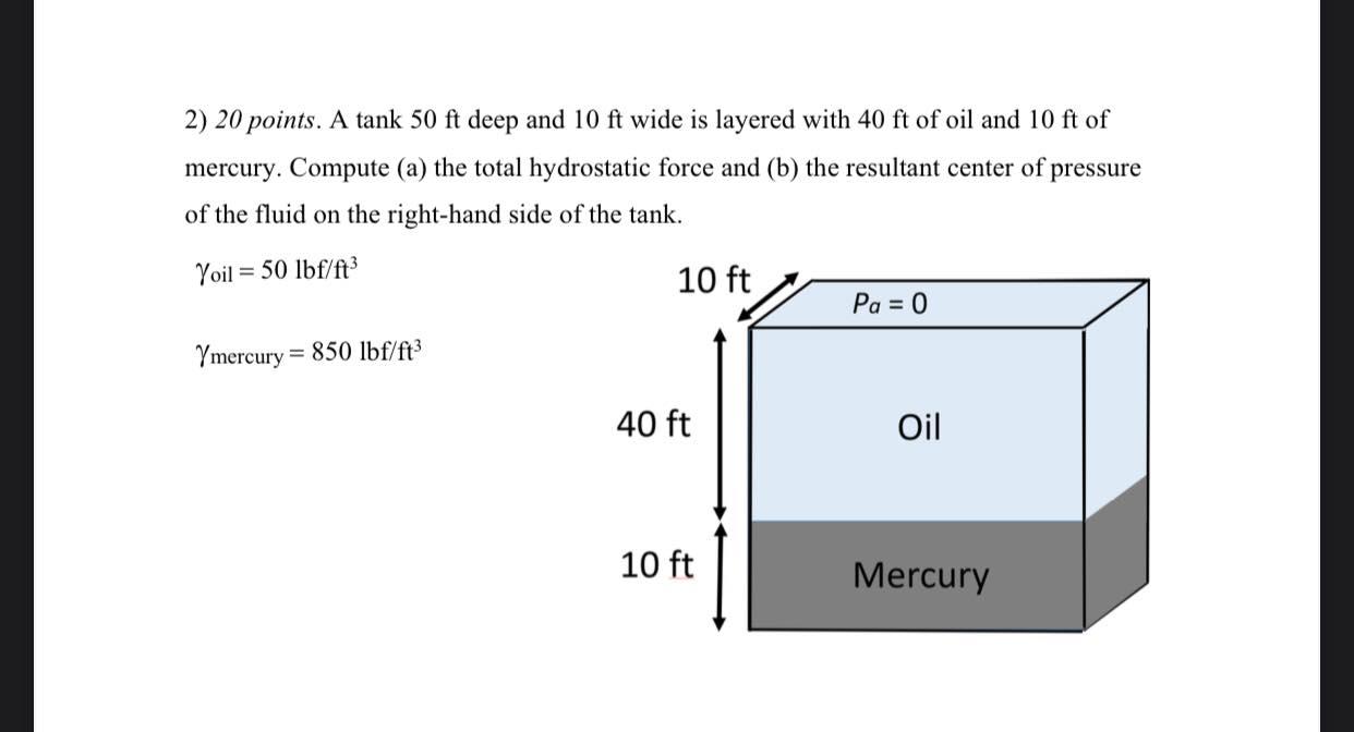 Solved 2) 20 points. A tank 50 ft deep and 10 ft wide is | Chegg.com