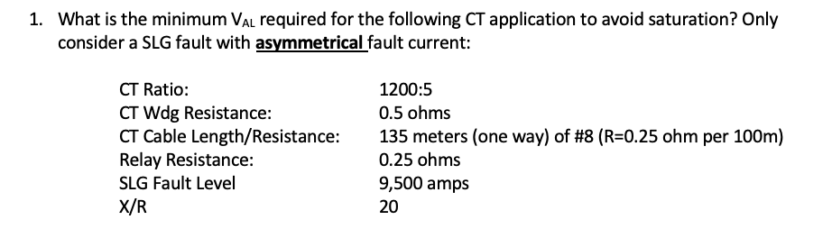 Solved 1. What is the minimum VAL required for the following | Chegg.com