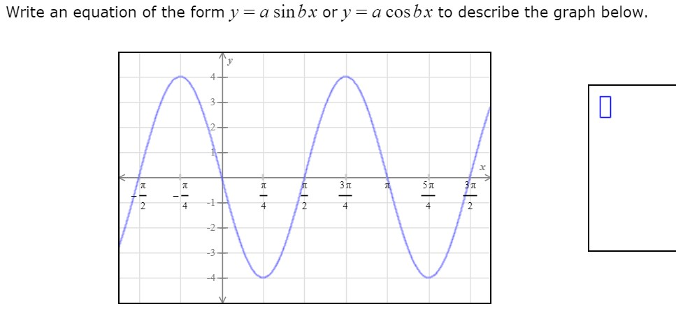 Solved Write an equation of the form y = a sin bx or y = a | Chegg.com