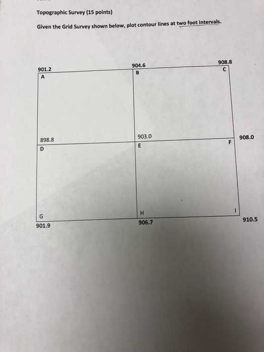 Solved Topographic Survey (15 points) Given the Grid Survey | Chegg.com