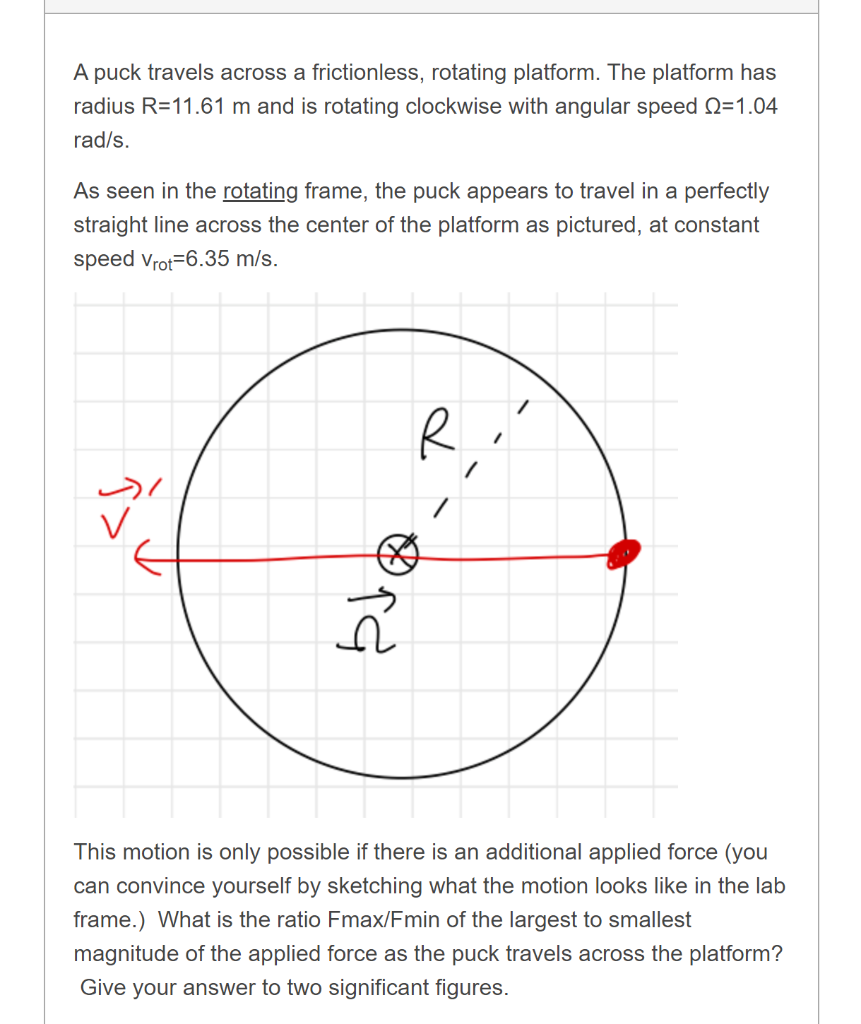 Solved A puck travels across a frictionless, rotating | Chegg.com