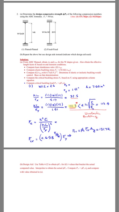 (a) Determine the design compressive strength AP, of | Chegg.com