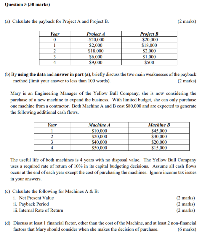 Solved Question 5 (30 marks) (a) Calculate the payback for | Chegg.com