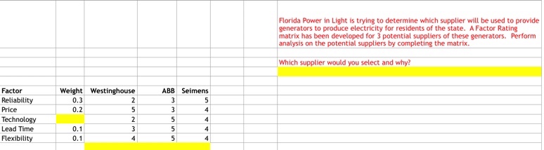 \begin{tabular}{l|r|r|r|r|} & & & & \\ & & & & \\ | Chegg.com
