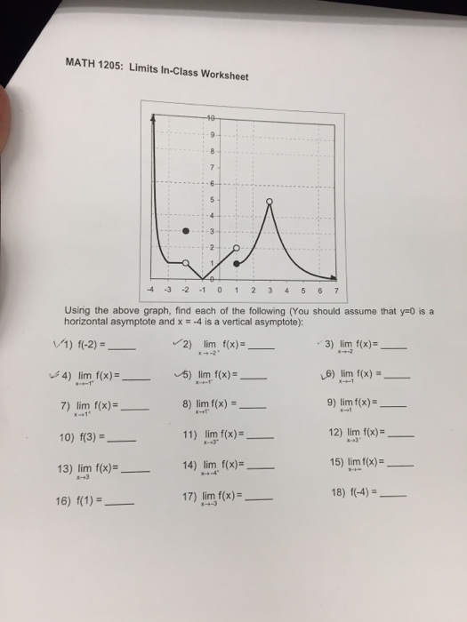 Solved Math 1205 Limits In Class Worksheet 3 4 3 21 01234