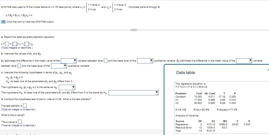 Solved MINITAB was used to fit the model below to n=15 data | Chegg.com