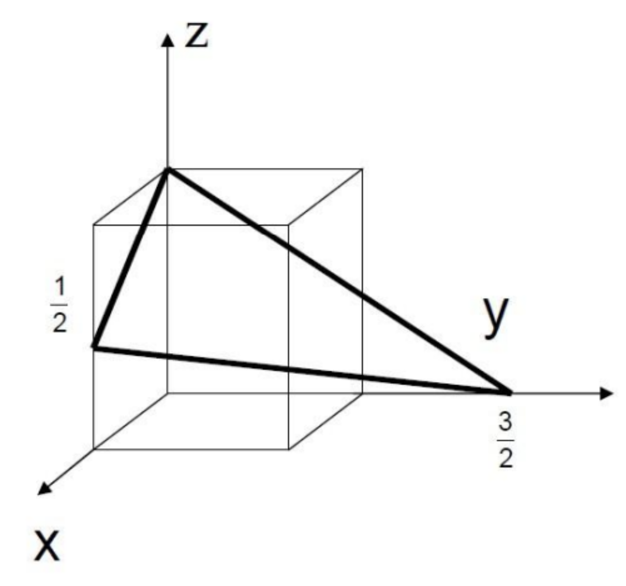 Solved Find miller indices | Chegg.com Solved Find miller indices | Chegg.com