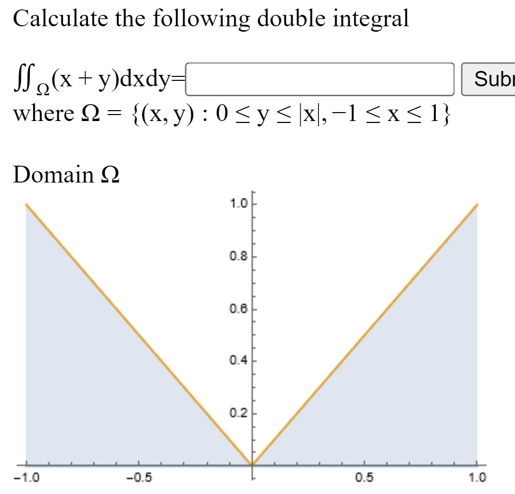 Solved Calculate the following double integral Subi SS,(x + | Chegg.com