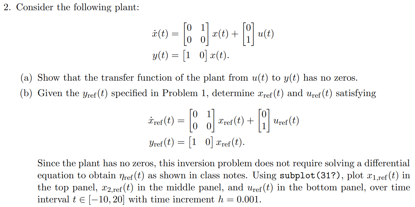 Solved 2. Consider the following plant: | Chegg.com