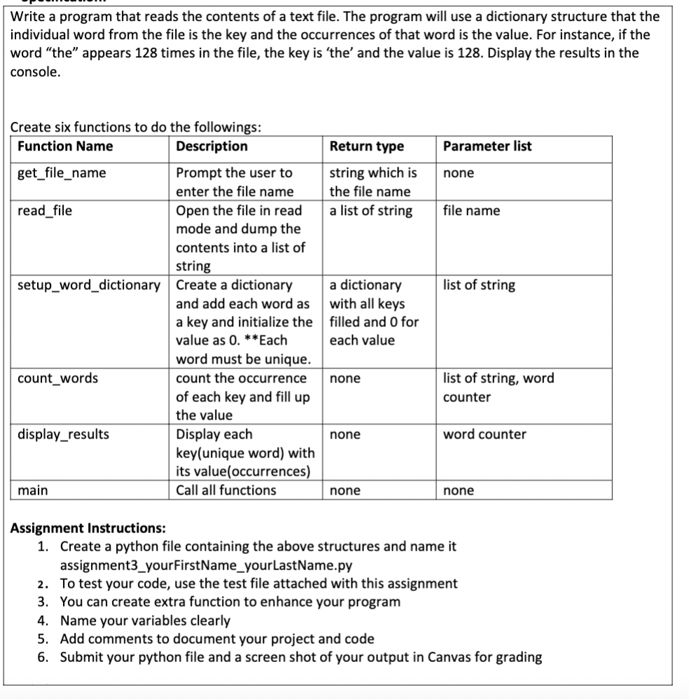 Solved the contents of the text file are: No one is unaware | Chegg.com