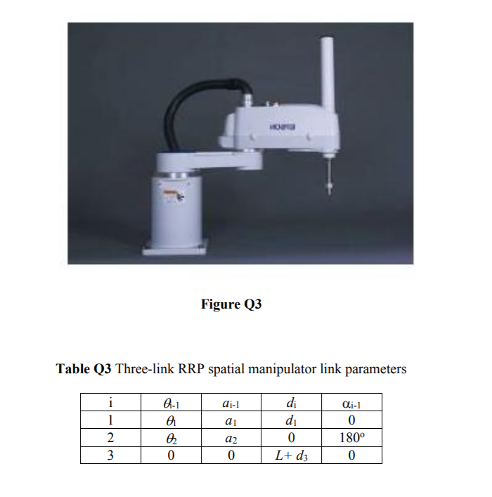 Solved Q3 Figure Q3 shows a three-link RRP SCARA manipulator | Chegg.com
