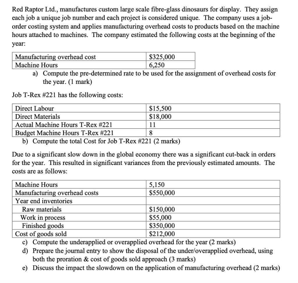 Solved Red Raptor Ltd., manufactures custom large scale | Chegg.com