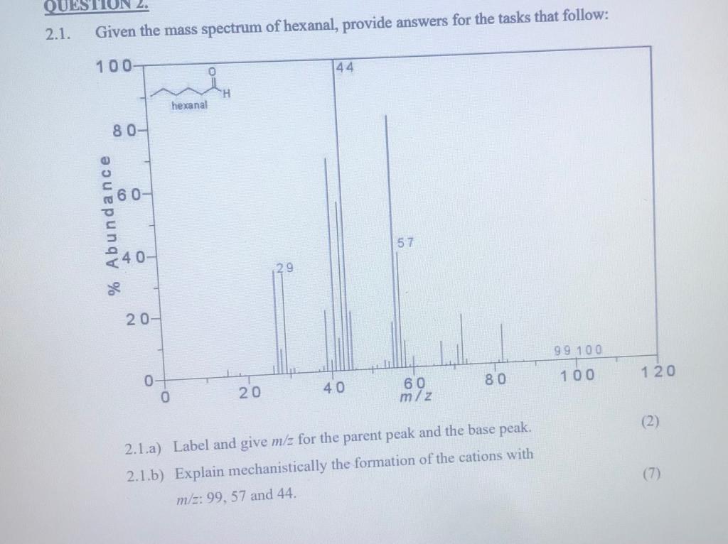 Given the mass spectrum of hexanal, provide answers | Chegg.com