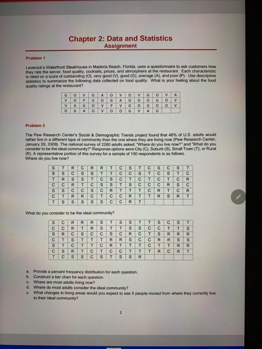 Solved Chapter 2: Data and Statistics Assignment Problem 1 | Chegg.com