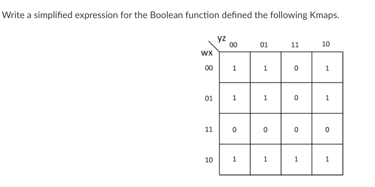 Solved Write a simplified expression for the Boolean | Chegg.com