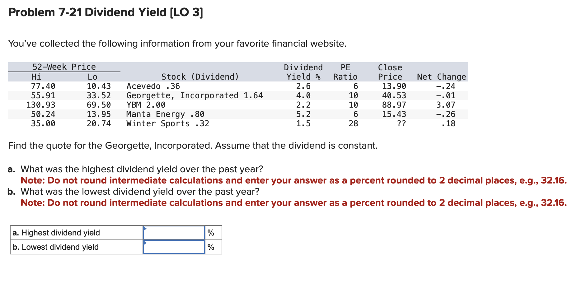 Solved Problem 7-21 ﻿Dividend Yield [ [O3]You've collected | Chegg.com