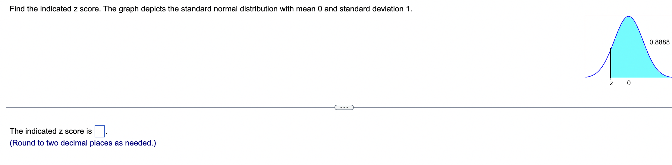 Solved Find the indicated z score. The graph depicts the | Chegg.com