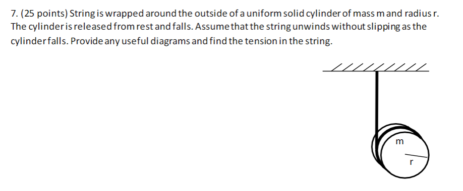 Solved 7. (25 points) String is wrapped around the outside | Chegg.com