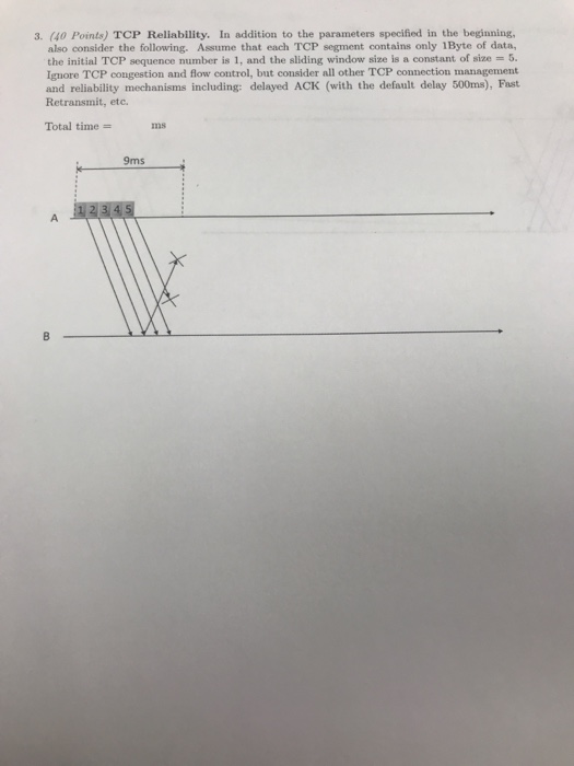 3. (40 Points) TCP Reliability. In addition to the | Chegg.com