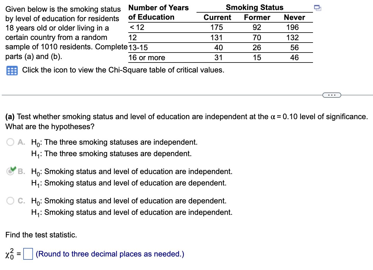 Solved Given below is the smoking status by level of | Chegg.com