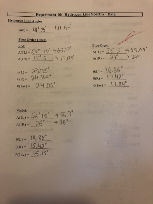 2. RYDBERG CONSTANT. Calculate three values of the | Chegg.com