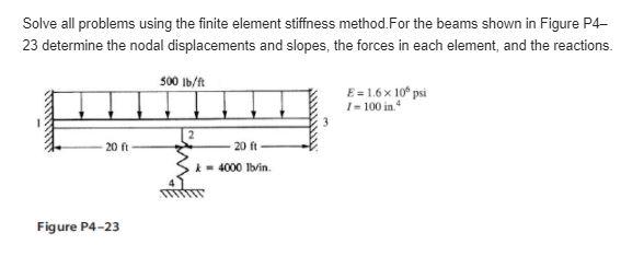 Solved Solve all problems using the finite element stiffness | Chegg.com