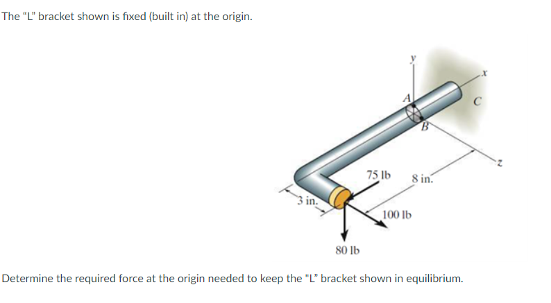Solved The "L" bracket shown is fixed (built in) at the | Chegg.com