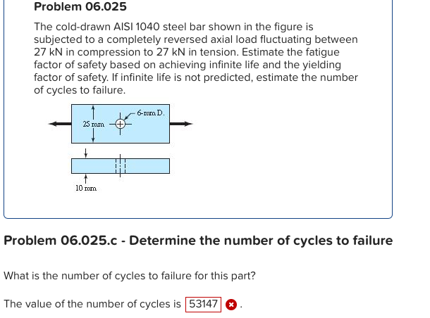 Solved Problem 06.025 The cold-drawn AISI 1040 steel bar | Chegg.com