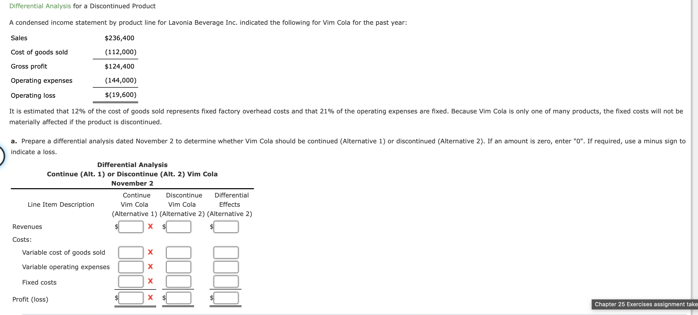 Solved Differential Analysis for a Discontinued ProductA | Chegg.com
