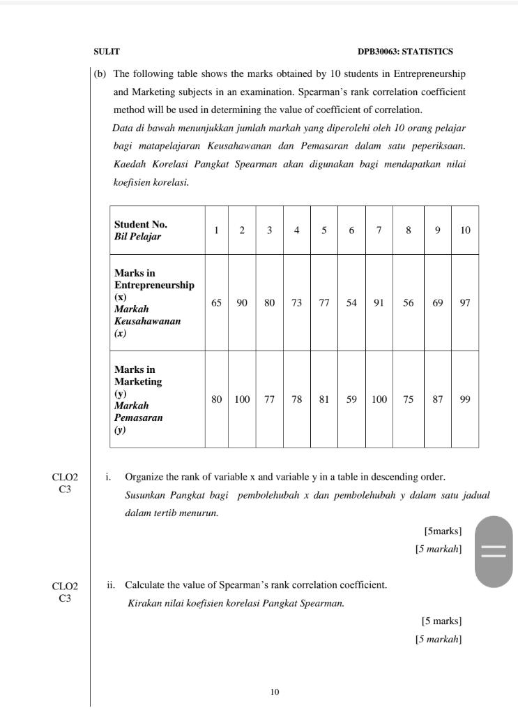 Solved CLO2 C3 CLO2 C3 SULIT (b) The following table shows | Chegg.com