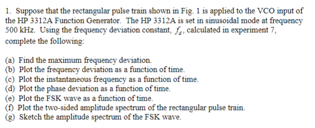 1. Suppose that the rectangular pulse train shown in | Chegg.com