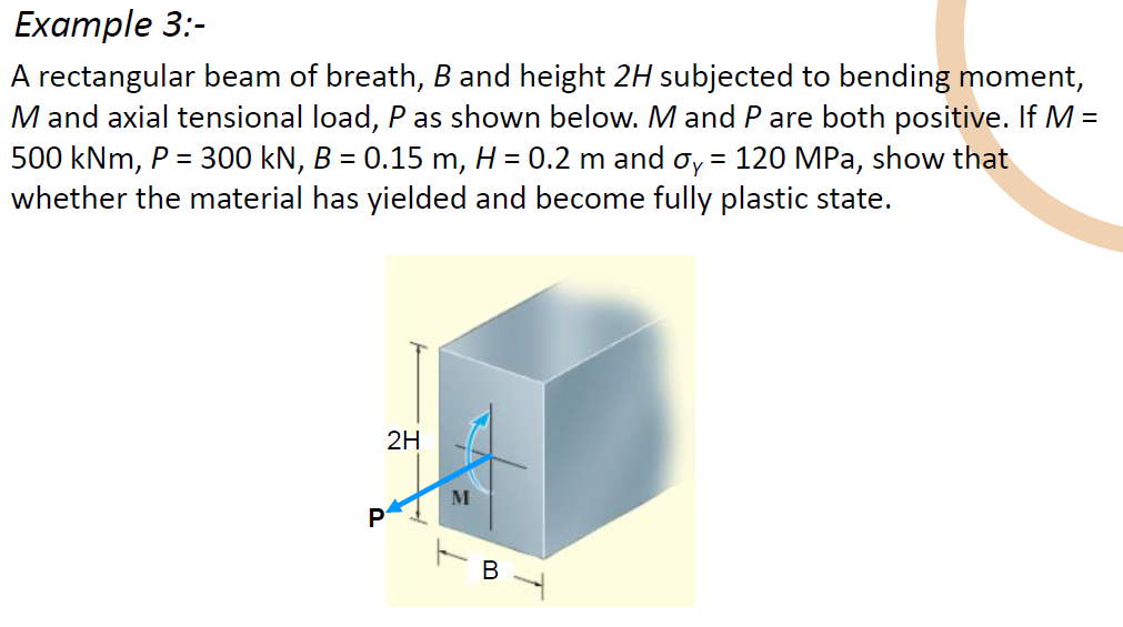Solved Example 3:- A rectangular beam of breath, B and | Chegg.com