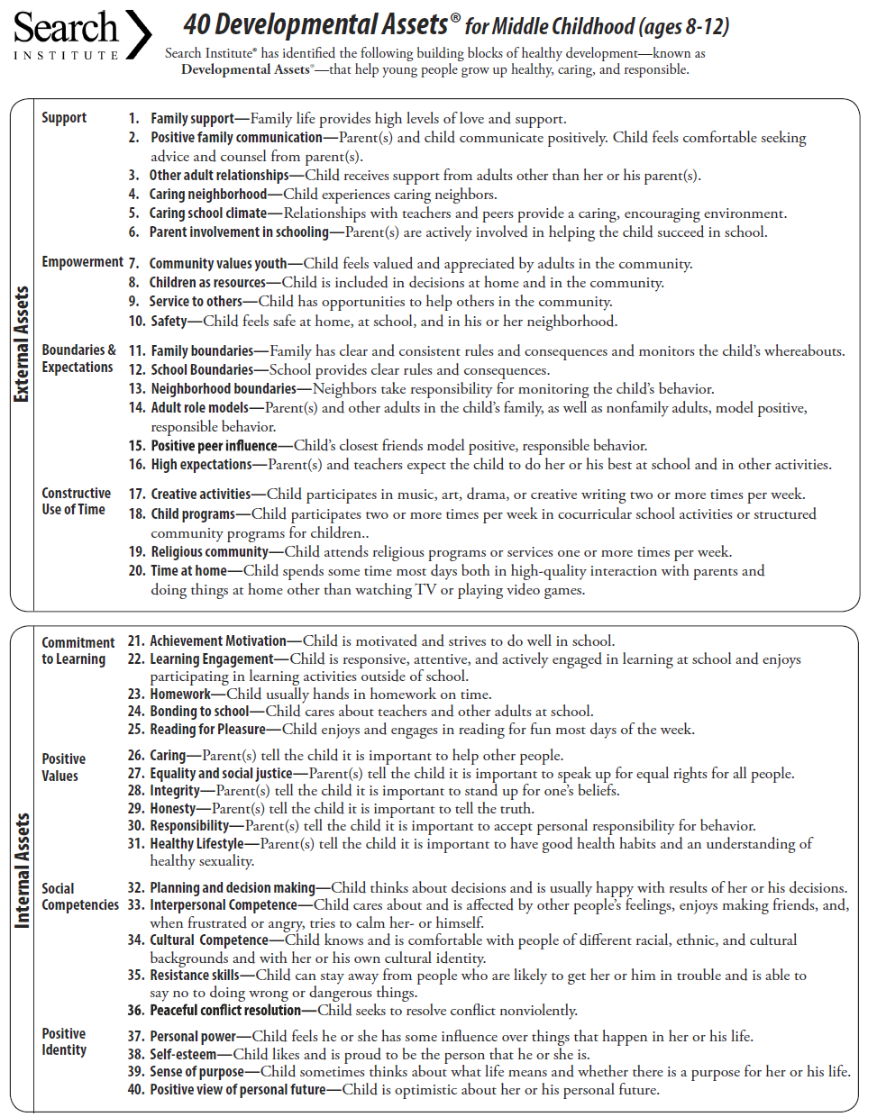 Solved NRS-420 ﻿Topic 2 ﻿Developmental Assessment | Chegg.com