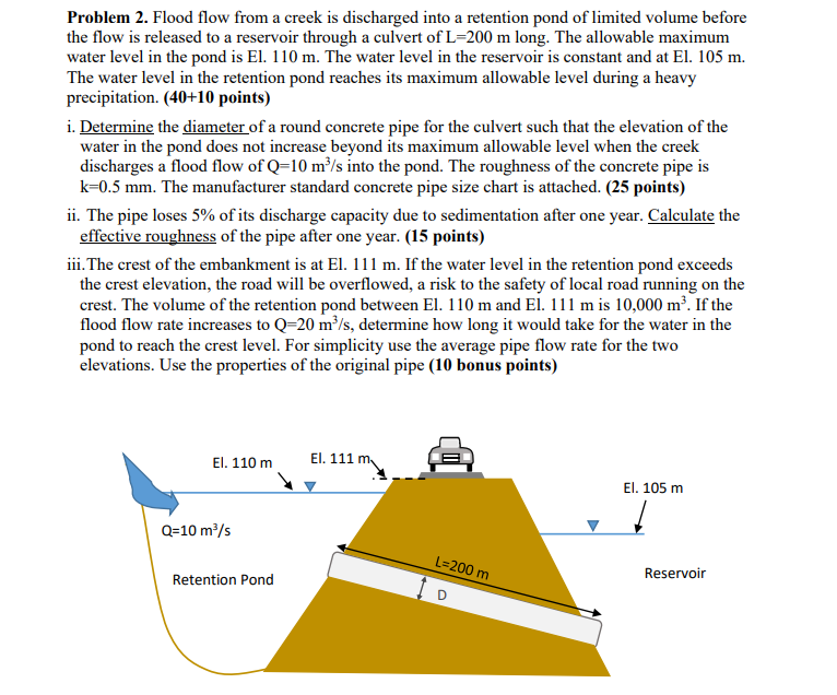 Solved Please answer part 3 only!!! will downvote if you | Chegg.com