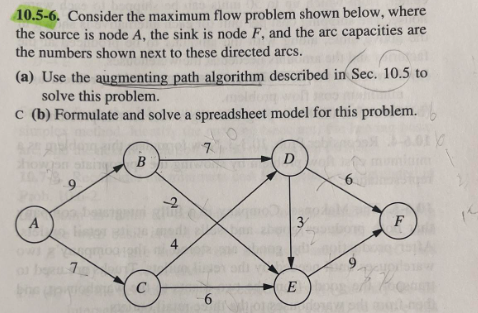 Solved 10.6-2. Reconsider the maximum flow problem shown in | Chegg.com
