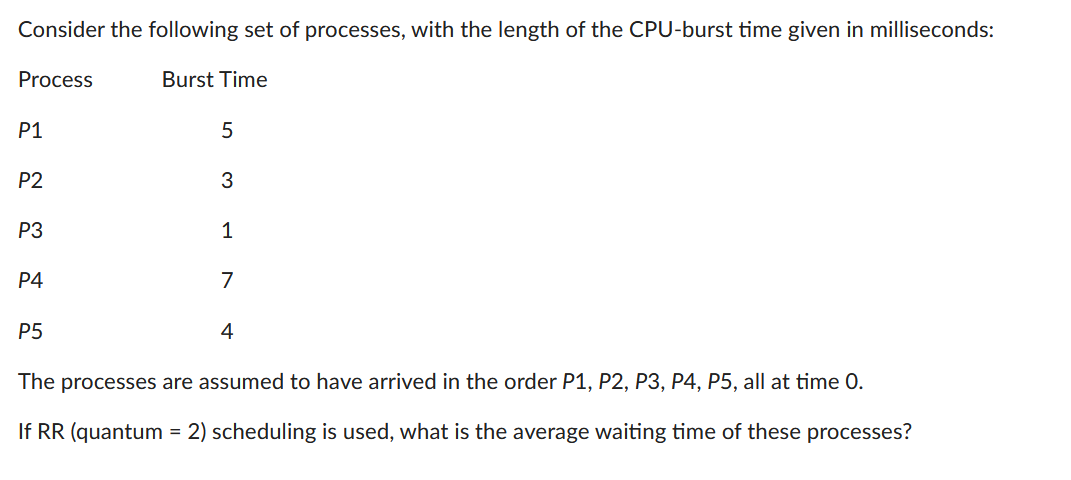 Solved Consider The Following Set Of Processes With The 