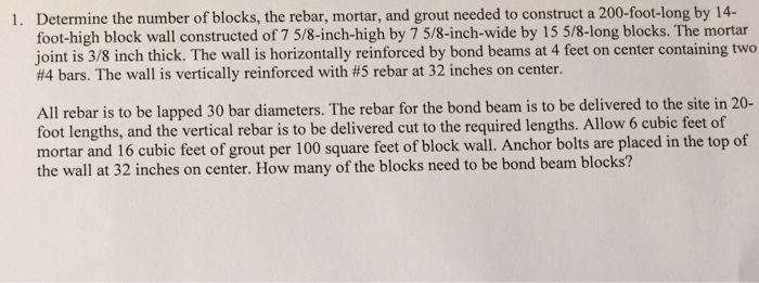 Number 15 Rebar - photofasr