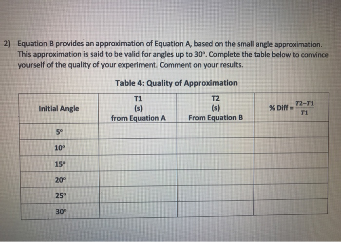 Solved 2) Equation B provides an approximation of Equation | Chegg.com