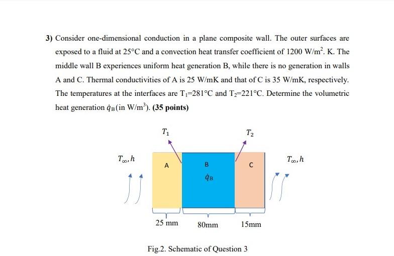 Solved 3) Consider one-dimensional conduction in a plane | Chegg.com