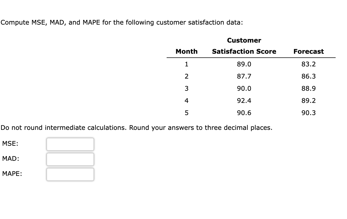 Solved Compute MSE, MAD, and MAPE for the following customer | Chegg.com