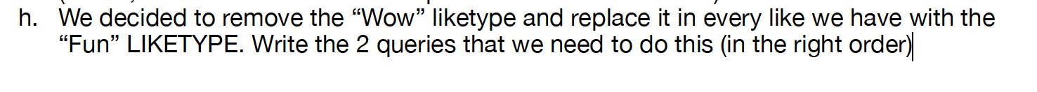 Solved Instructions: For this assignment you must submit a | Chegg.com