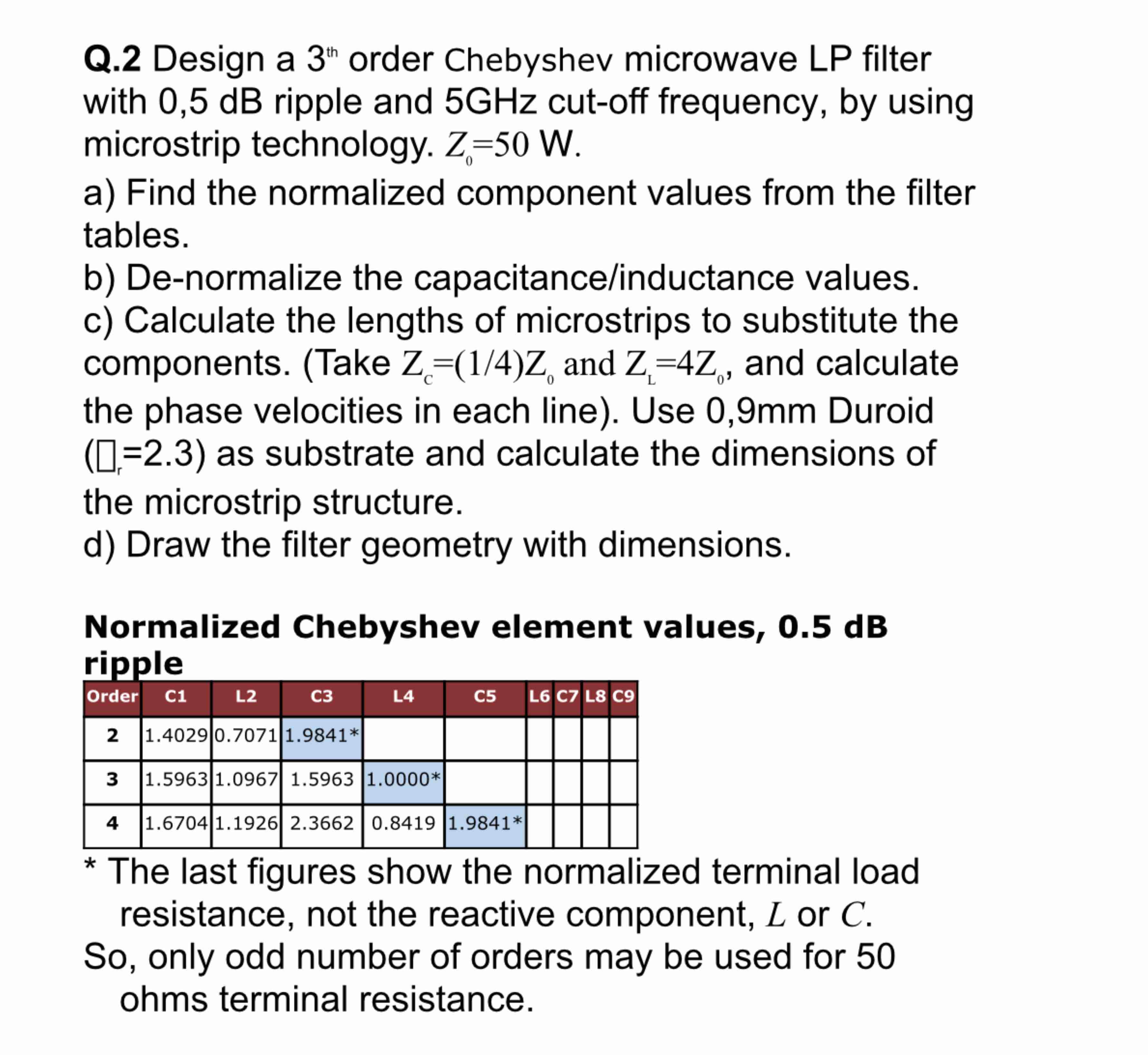 Q. 2 ﻿Design a 3" ﻿order Chebyshev microwave LP | Chegg.com