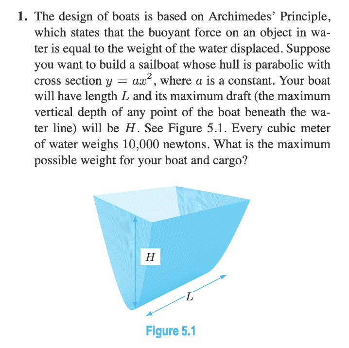 Solved 1. The design of boats is based on Archimedes' | Chegg.com