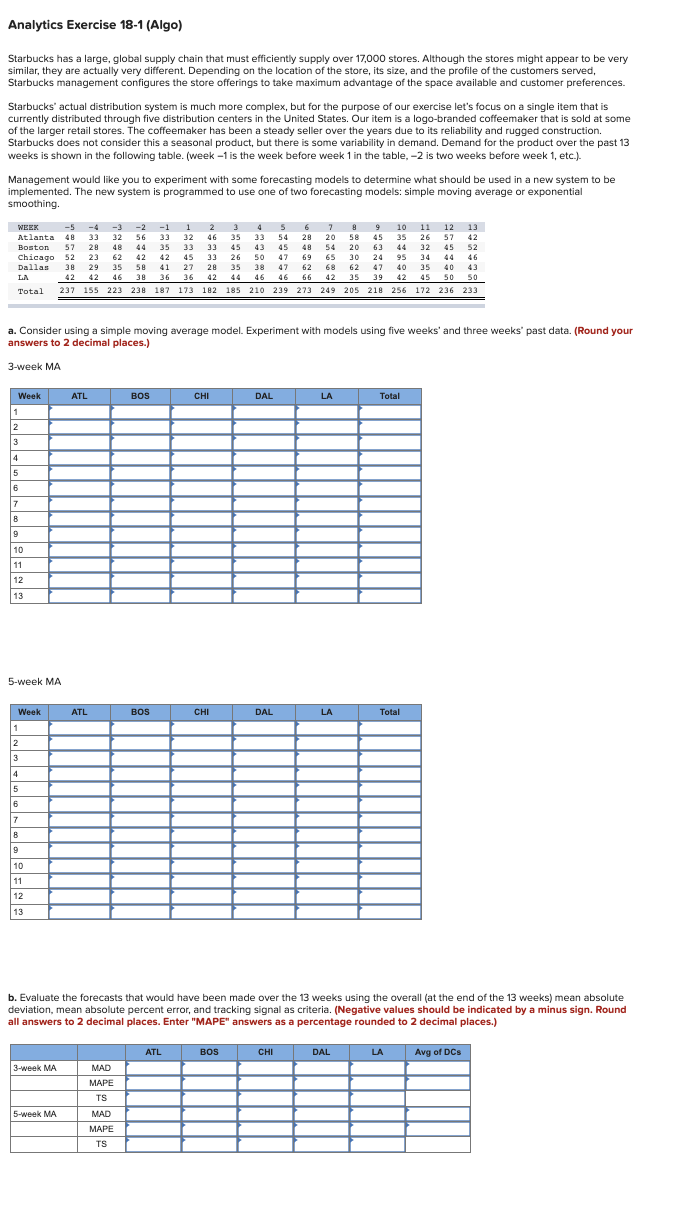 Solved PLEASE DO NOT COPY AND PASTE FROM ANOTHER | Chegg.com