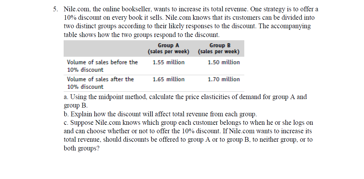 Solved 2. Do you think the price elasticity of demand for | Chegg.com
